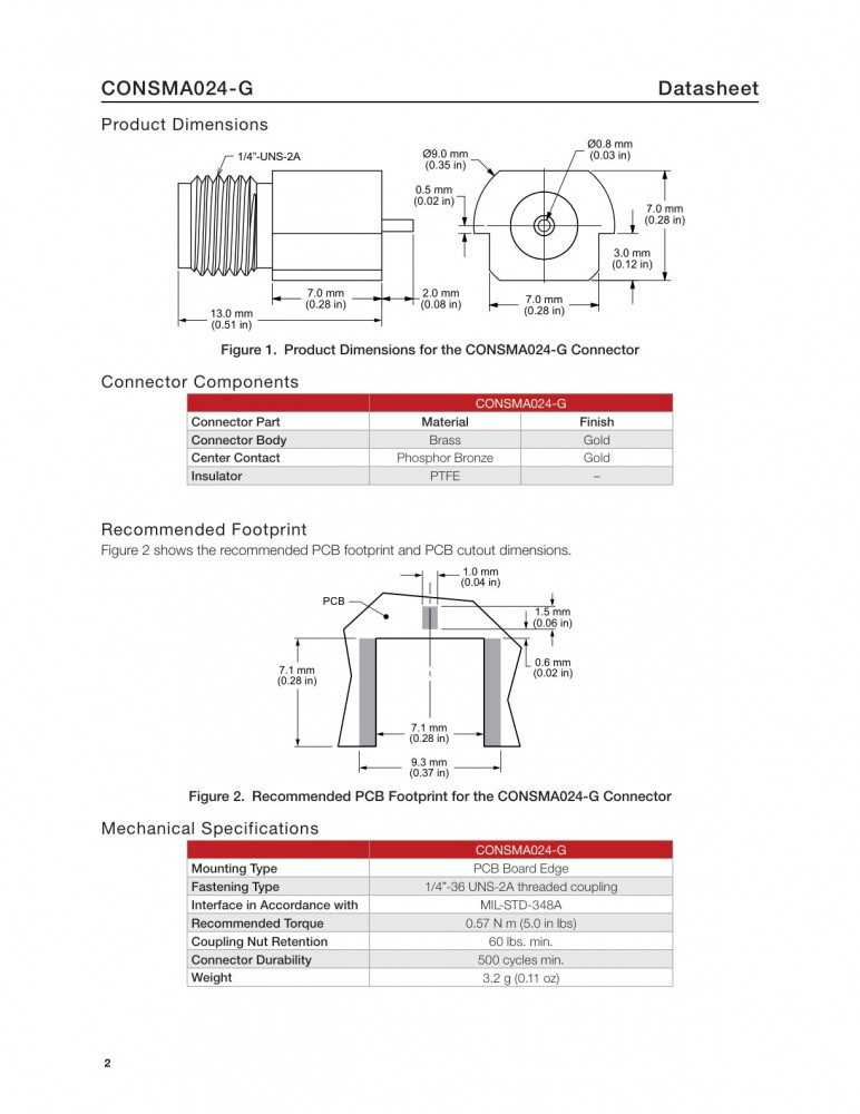 CONSMA024-G datasheet page 2