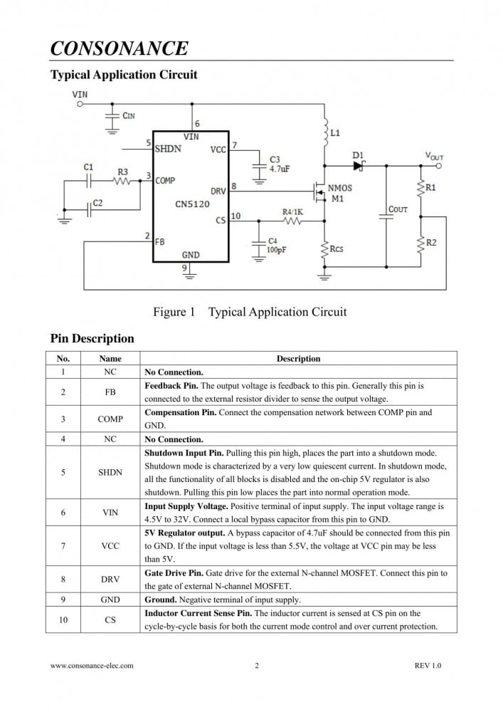 CN5120 datasheet page 2