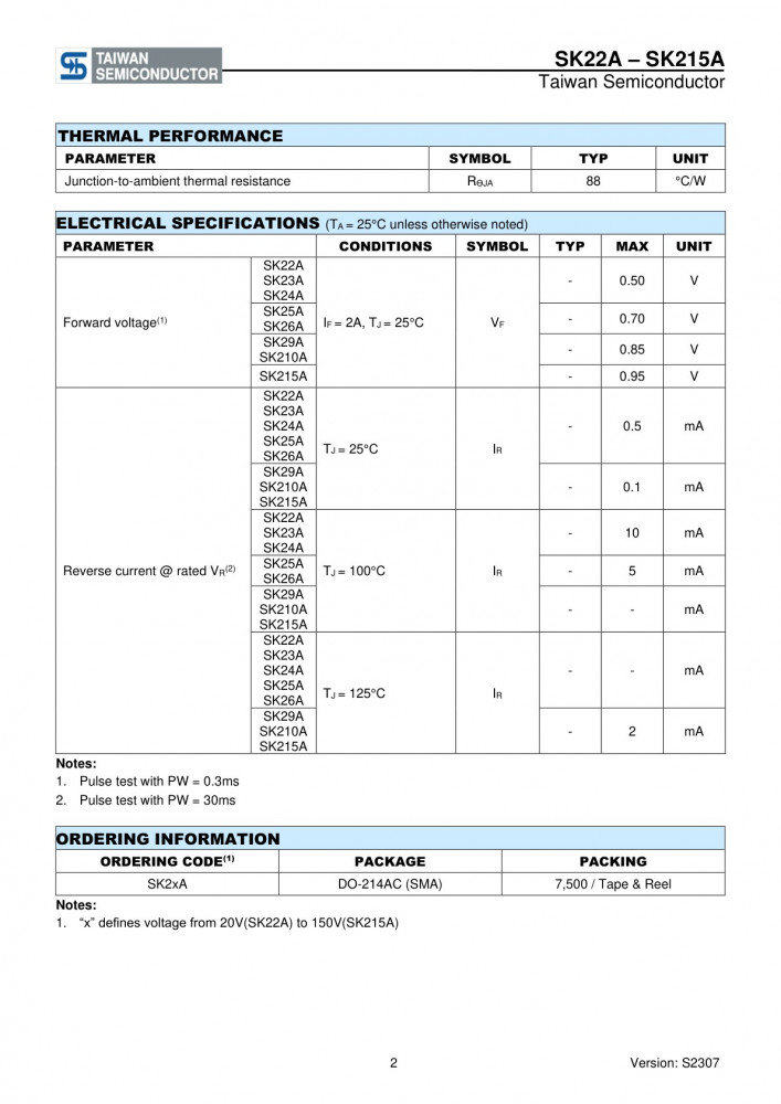 SK23A datasheet page 2