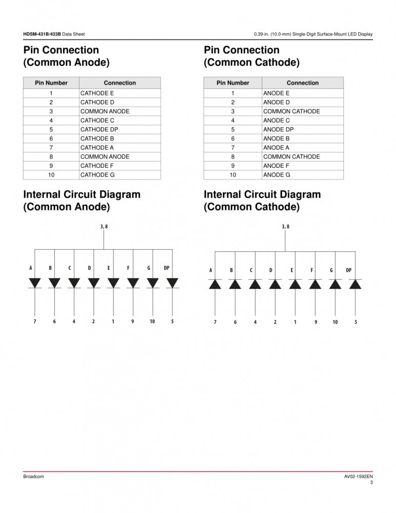 HDSM-431B datasheet page 3
