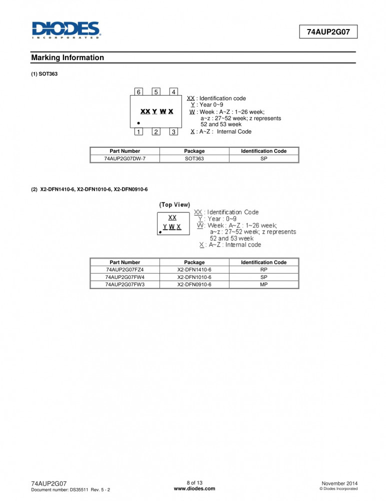 74AUP2G07FZ4-7 datasheet page 8