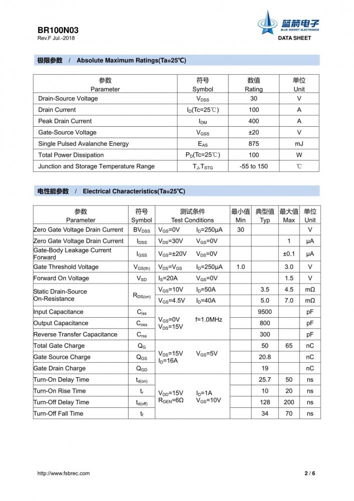 BR100N03 datasheet page 2