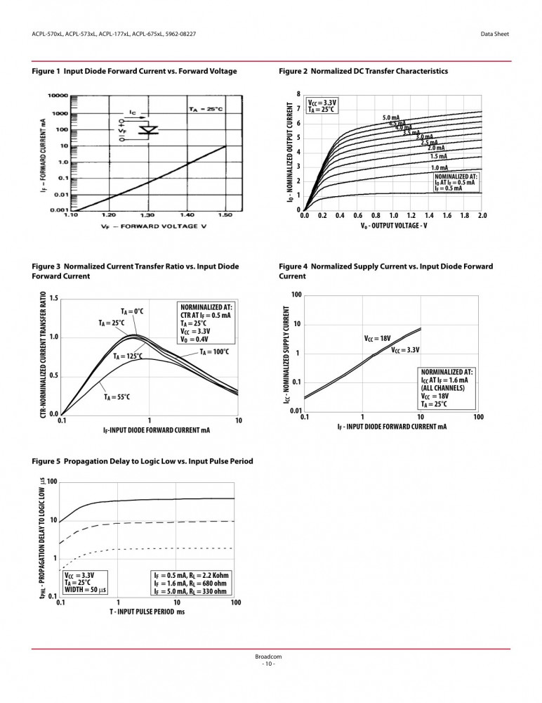 5962-0822703HEC datasheet page 10