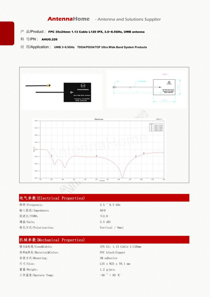 AntennaHome product catalogue page 1