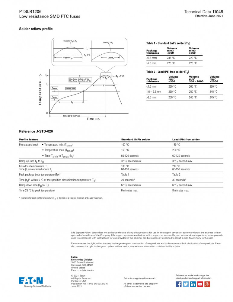 EATON PTSLR1206 datasheet page 7