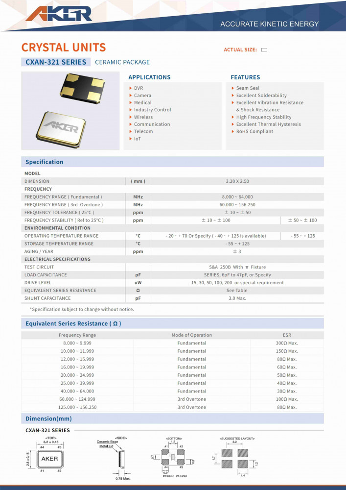 AKER CXAN-321 Series crystal unit technical document