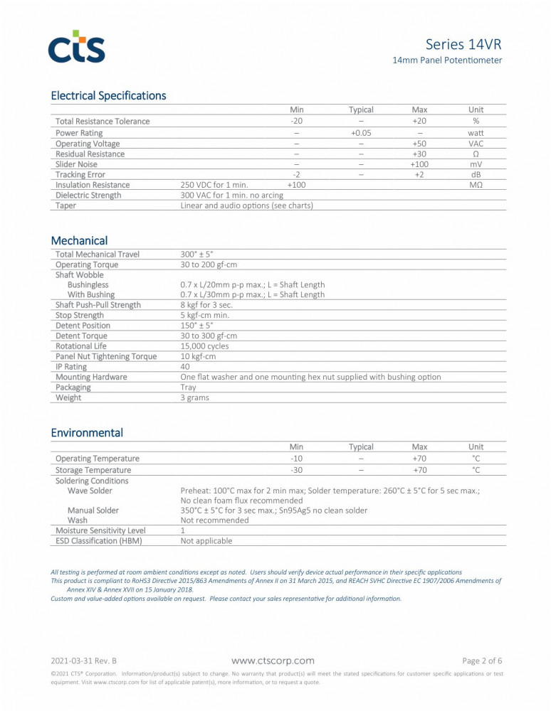 CTS Series 14VR datasheet page 2
