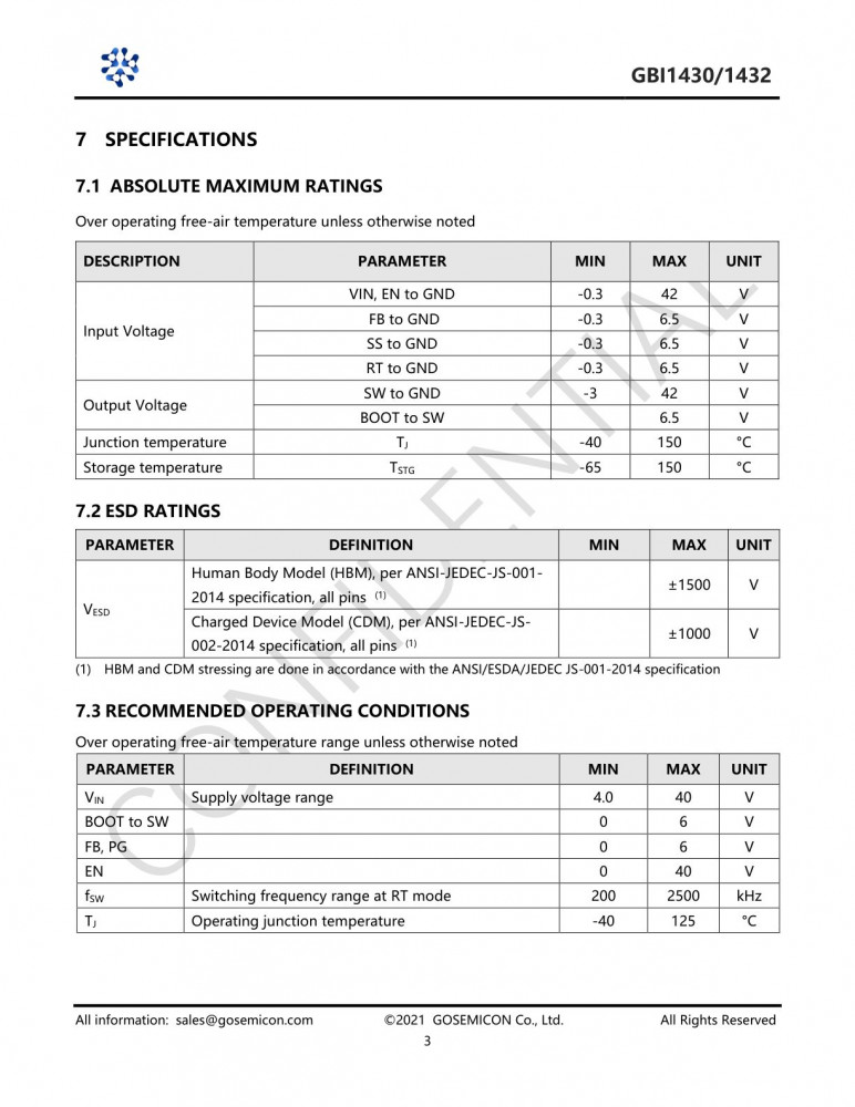 GBI1432SMAR datasheet page 3
