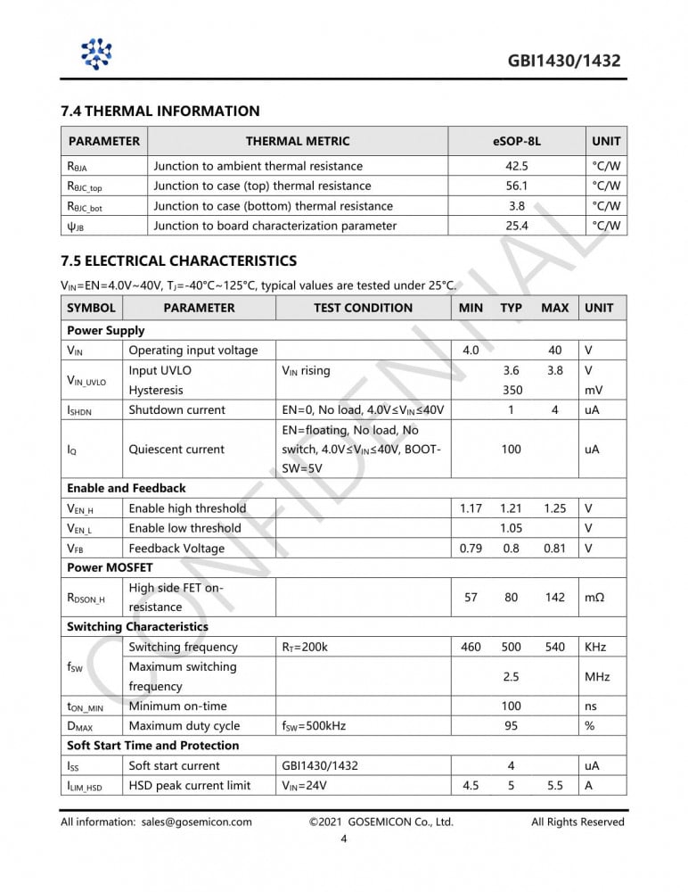 GBI1432SMAR datasheet page 4