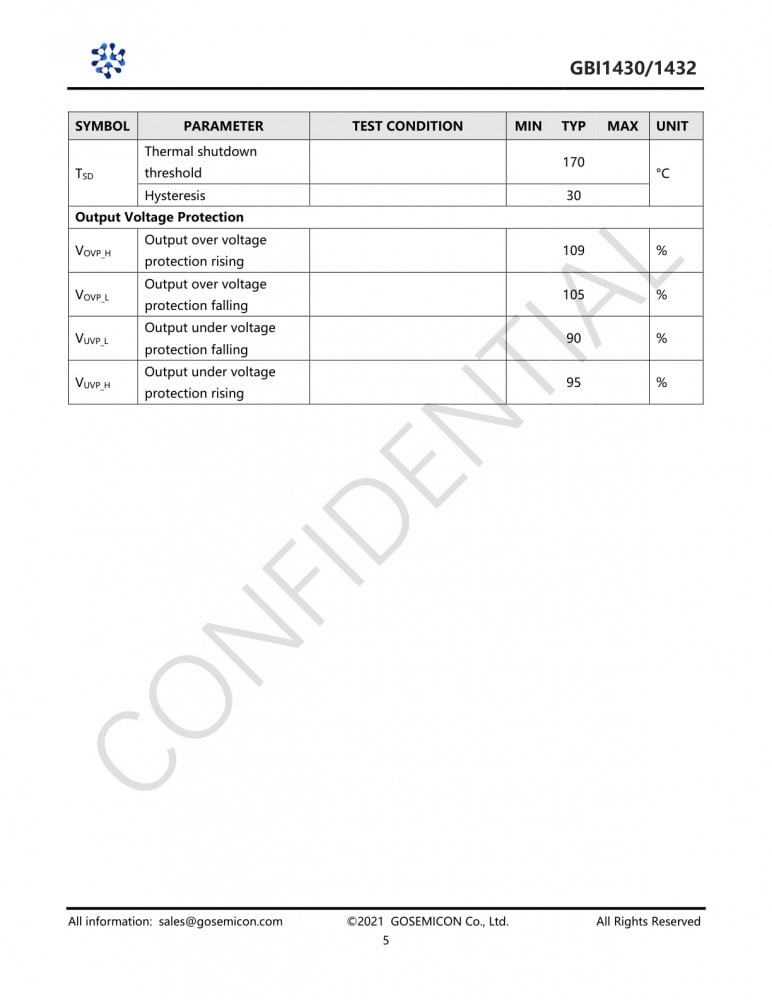 GBI1432SMAR datasheet page 5