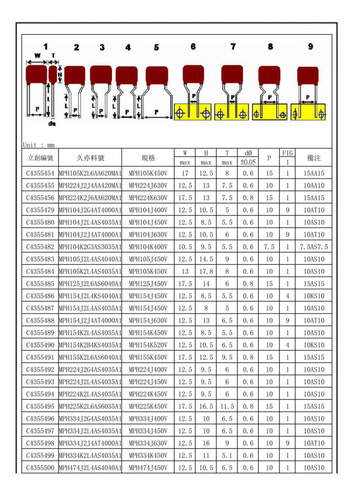 JOEY MPH specification page 2