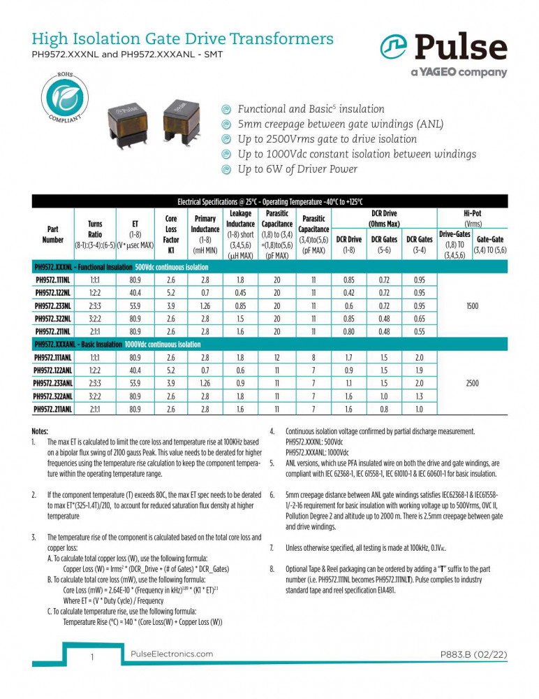 PH9572 series electrical specification page