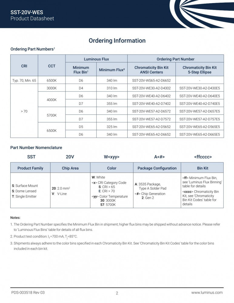 Technical document page 2