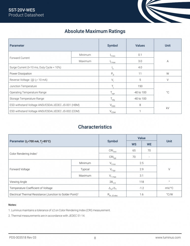 Technical document page 8