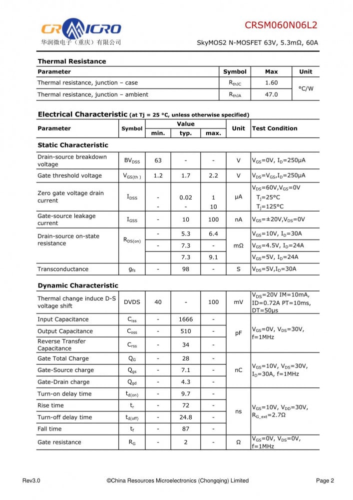 CRSM060N06L2 datasheet page 2