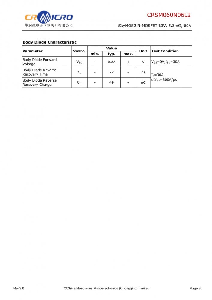 CRSM060N06L2 datasheet page 3