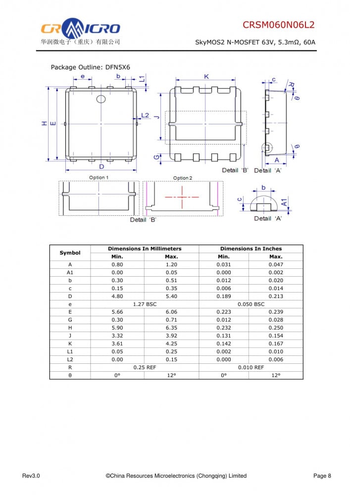 CRSM060N06L2 datasheet page 8