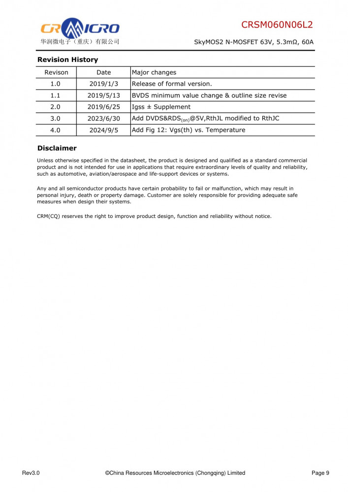 CRSM060N06L2 datasheet page 9