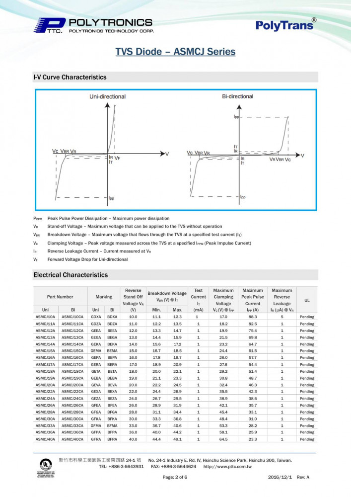 ASMCJ series datasheet page 2