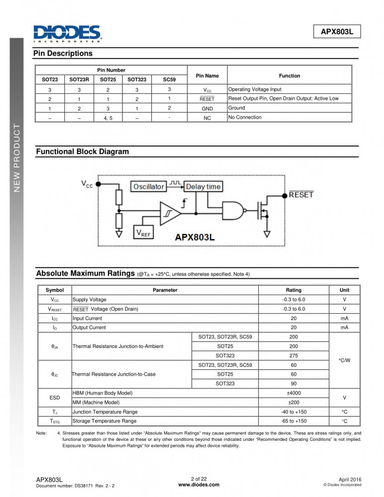 APX803L datasheet page 2