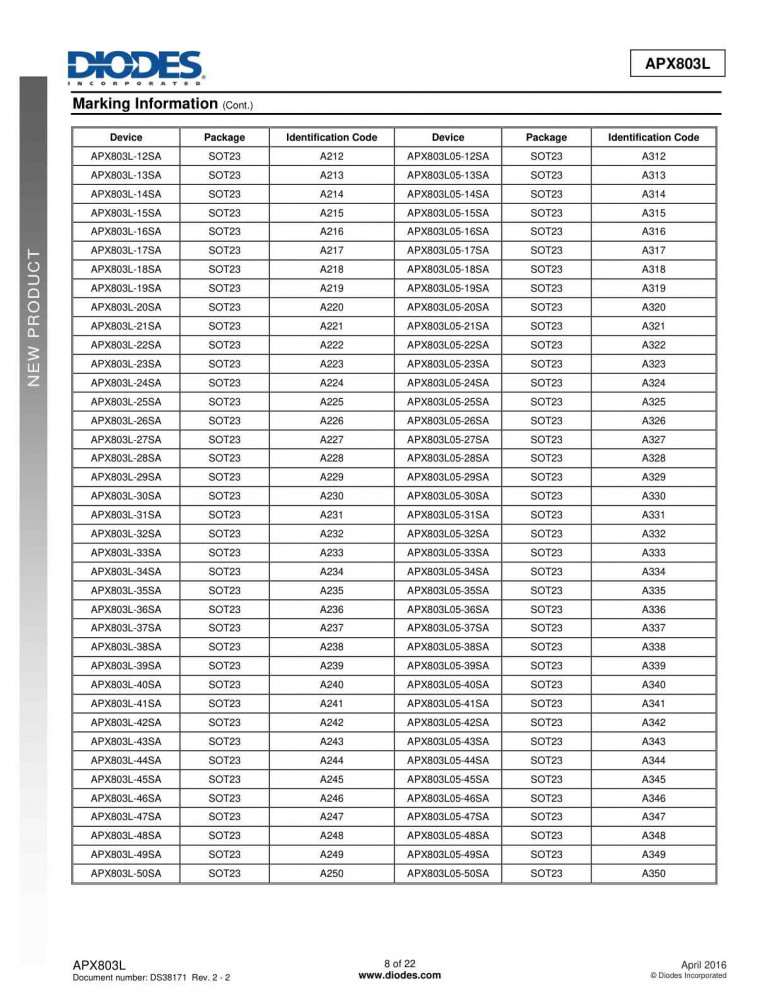 APX803L datasheet page 8