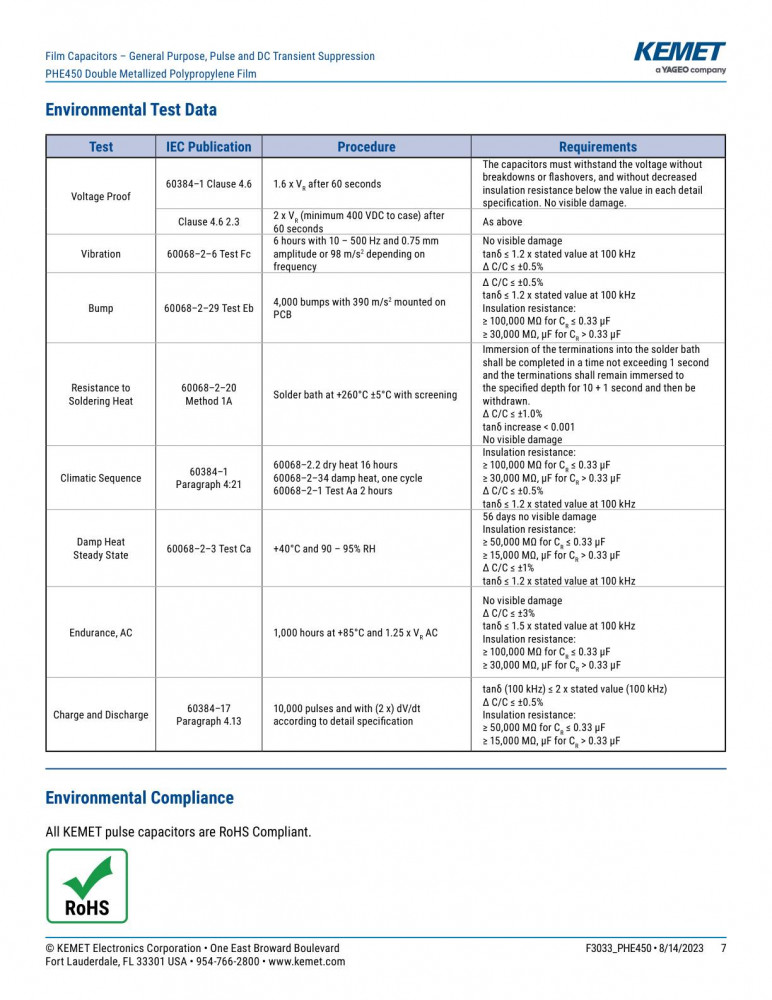 KEMET PHE450 datasheet page 7