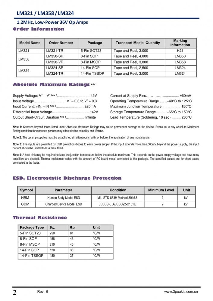 LM324-SR datasheet page 2