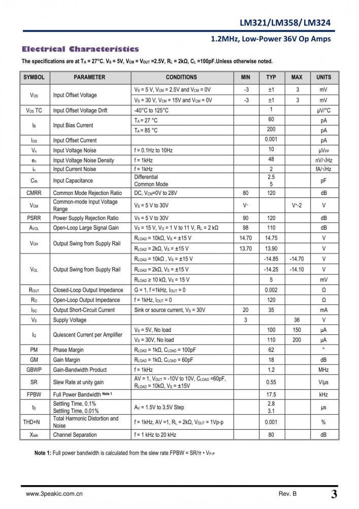 LM324-SR datasheet page 3