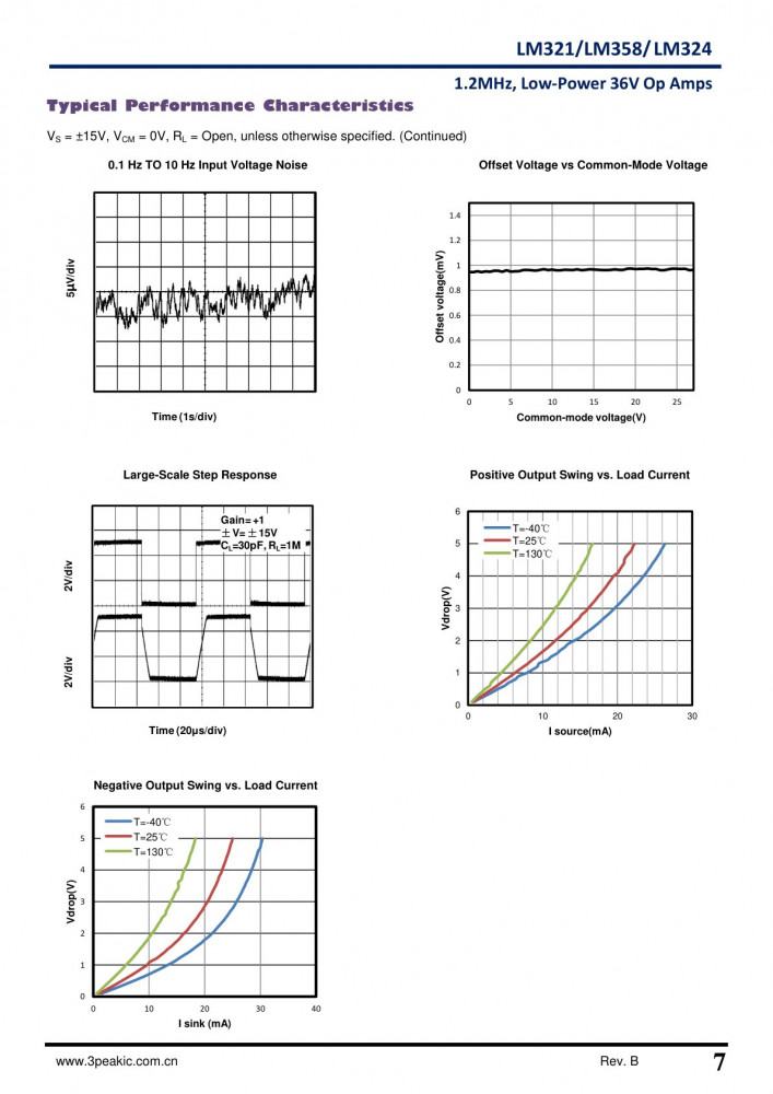 LM324-SR datasheet page 7