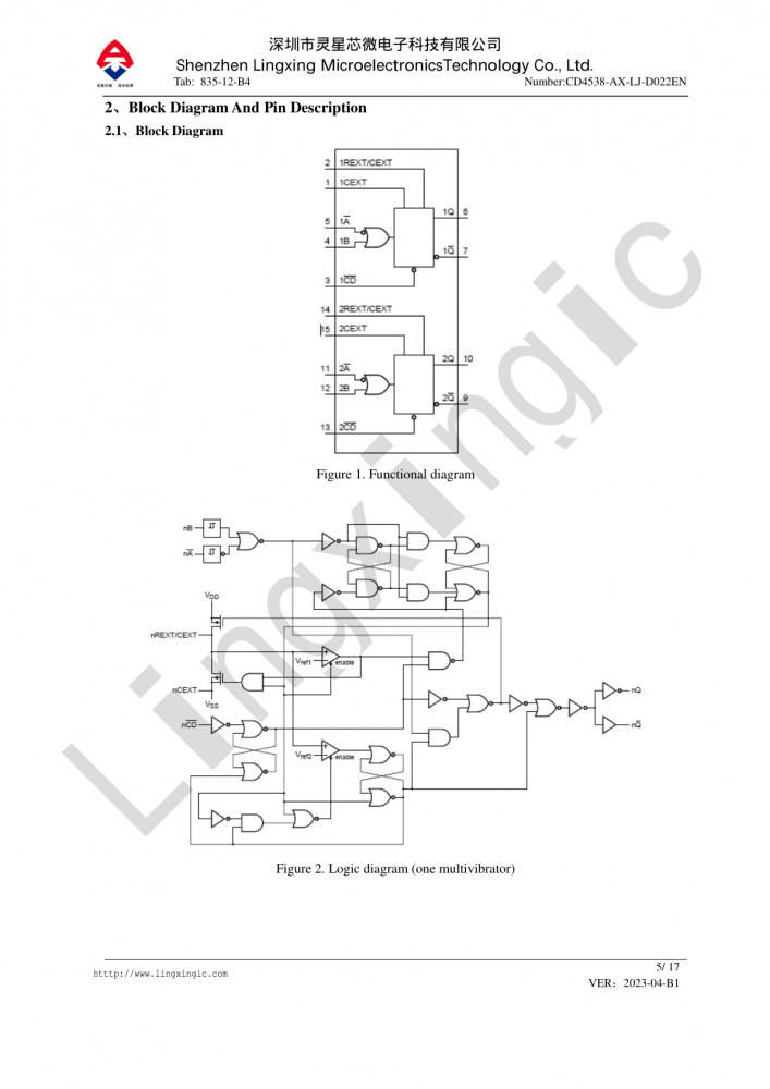 CD4538BE(LX) datasheet page 5