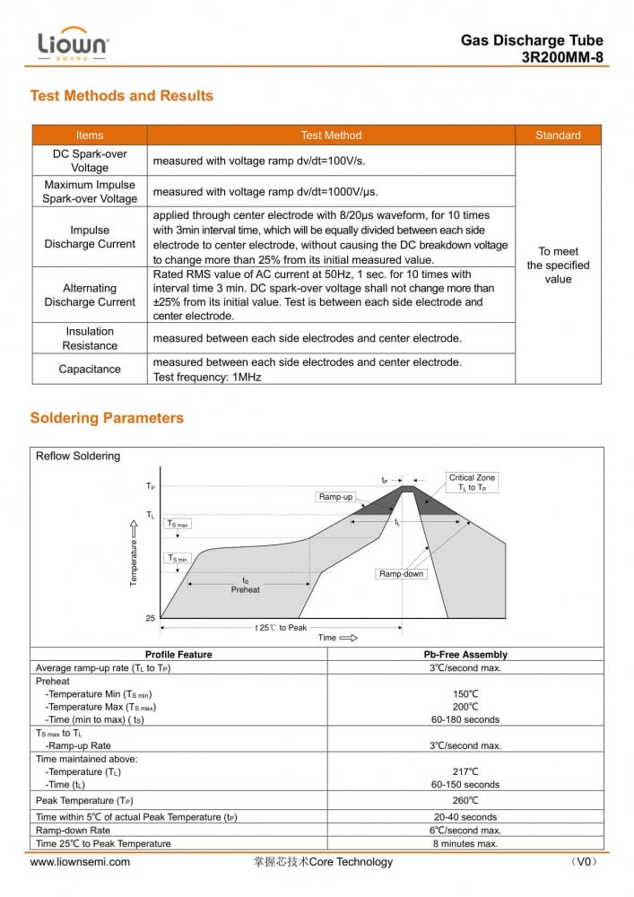 3R200MM-8 datasheet page 3