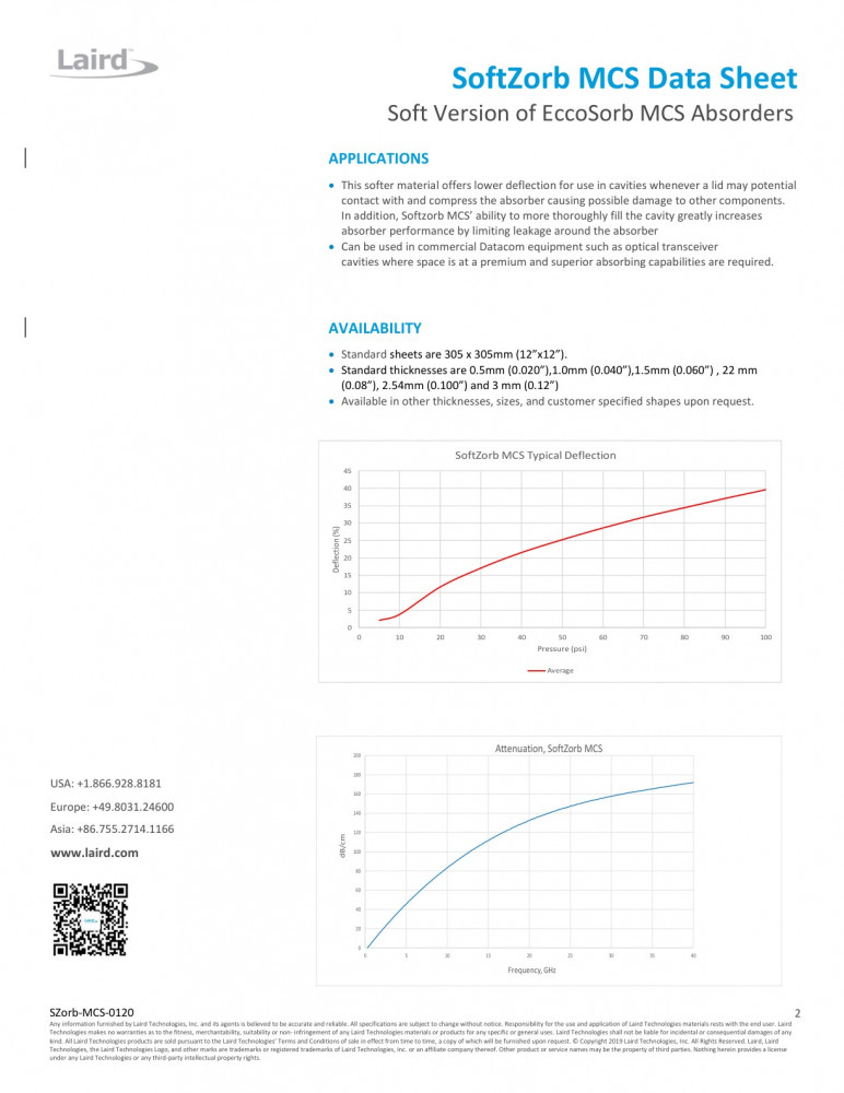 Laird SoftZorb MCS datasheet page 2