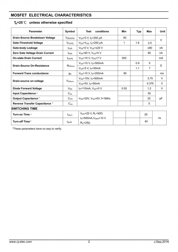 2N7002 datasheet page 2