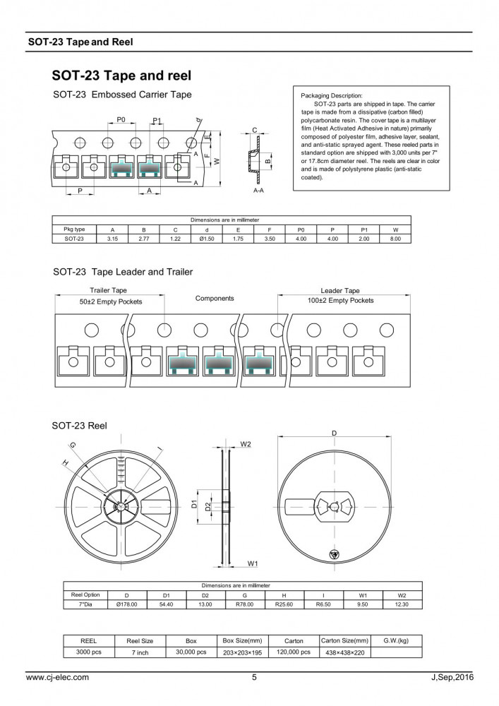 2N7002 datasheet page 5