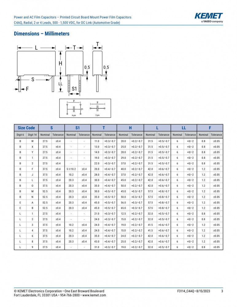 KEMET C4AQ document page 3