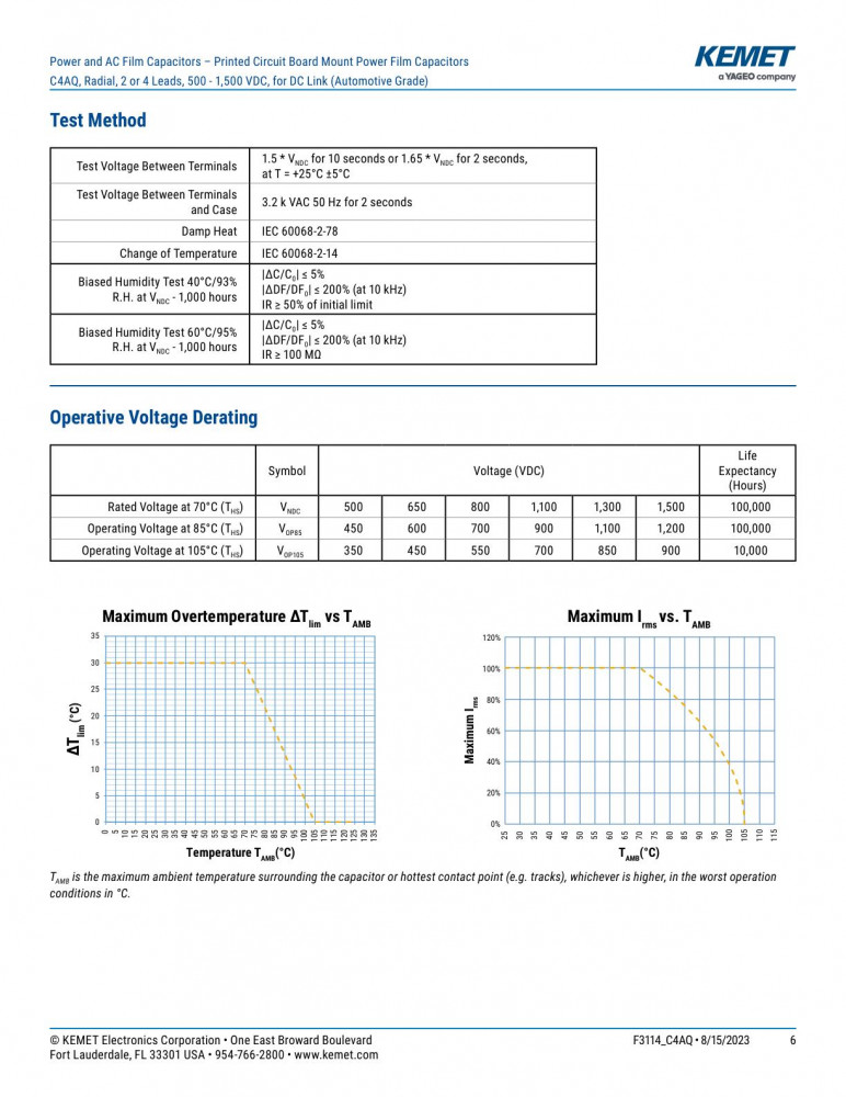 KEMET C4AQ document page 6