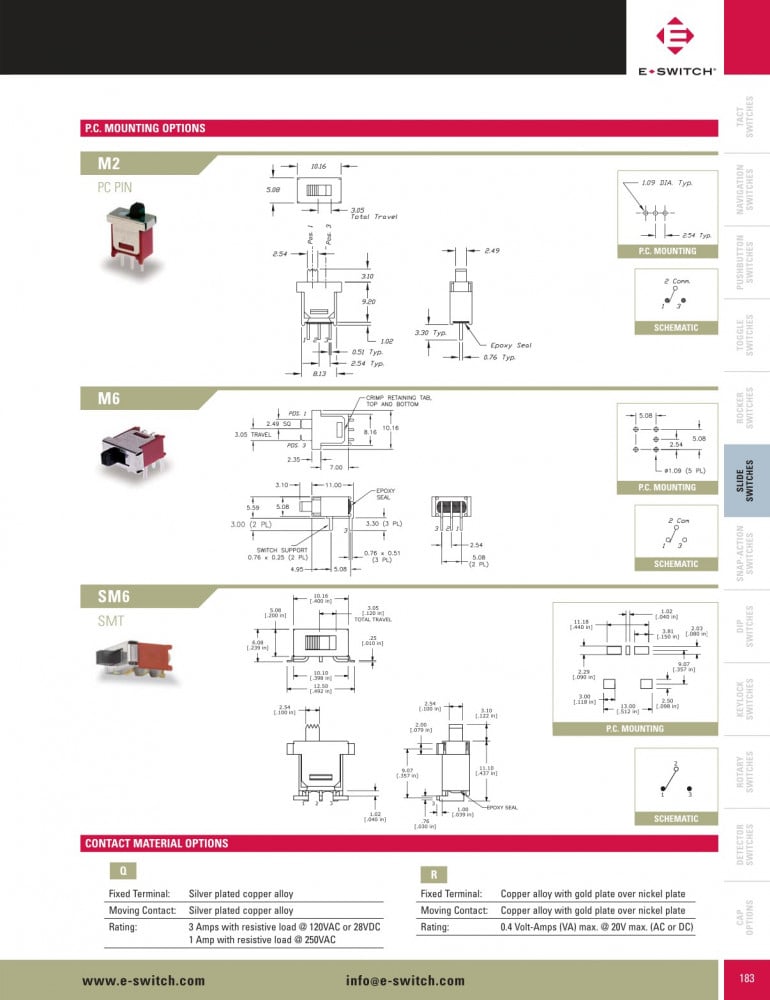 E-Switch 500A series datasheet page 2