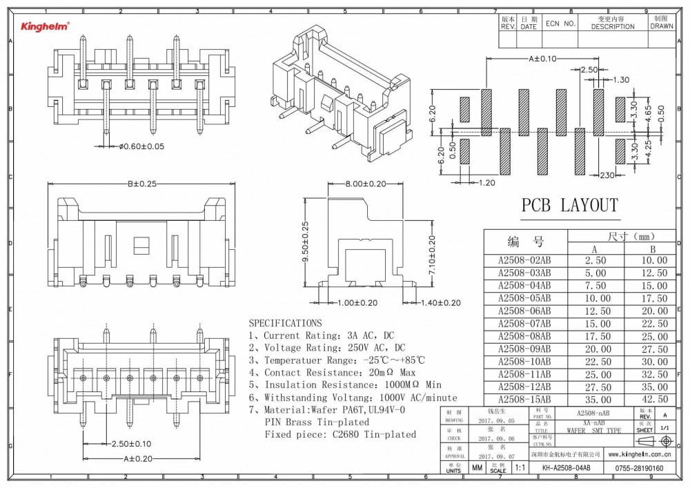 Kinghelm KH-A2508-04AB specification drawing