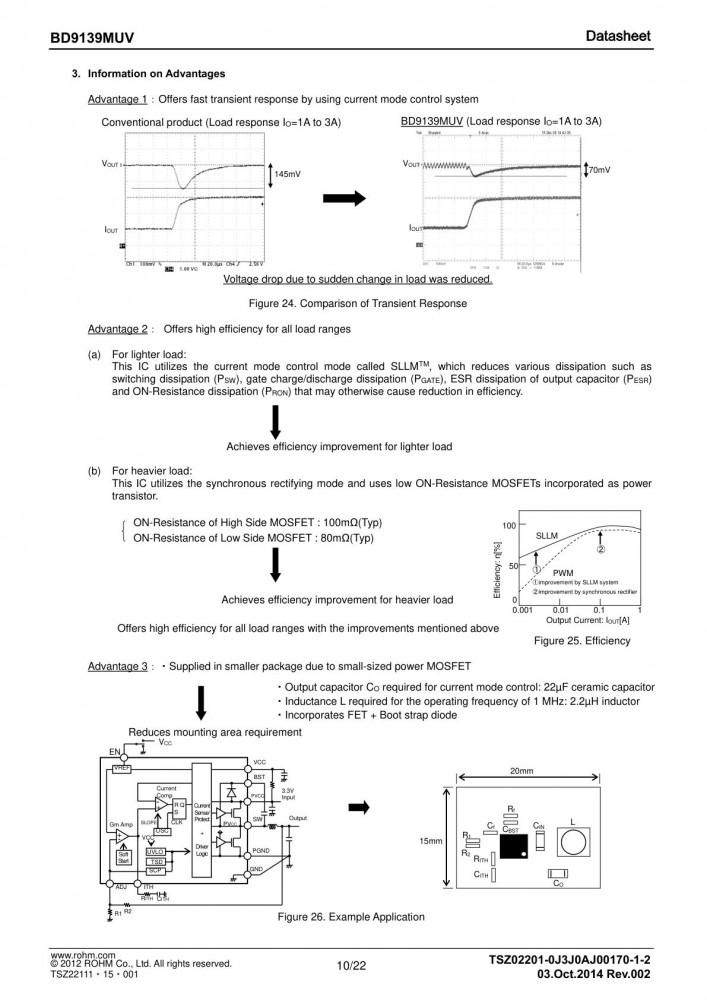 BD9139MUV-E2 datasheet page 10