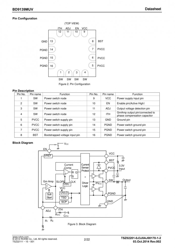 BD9139MUV-E2 datasheet page 2