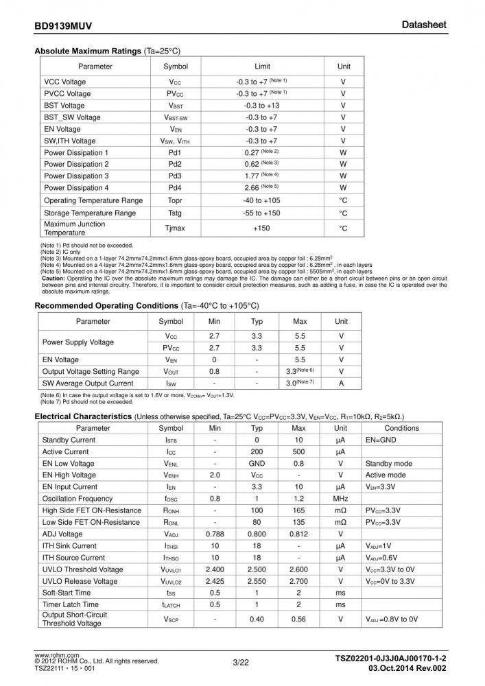BD9139MUV-E2 datasheet page 3