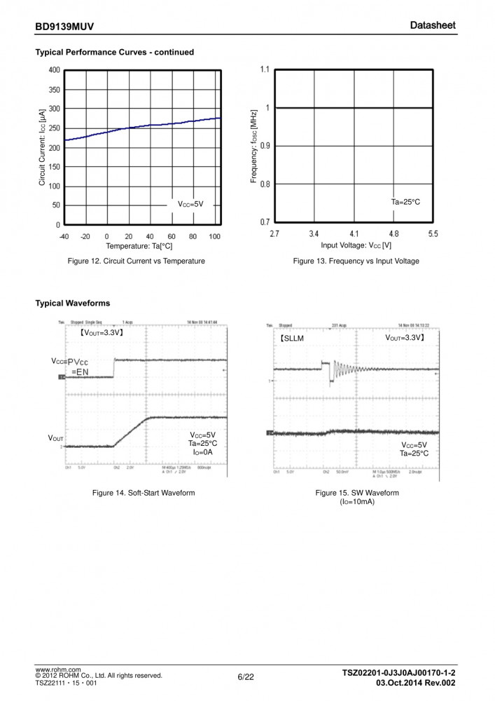 BD9139MUV-E2 datasheet page 6