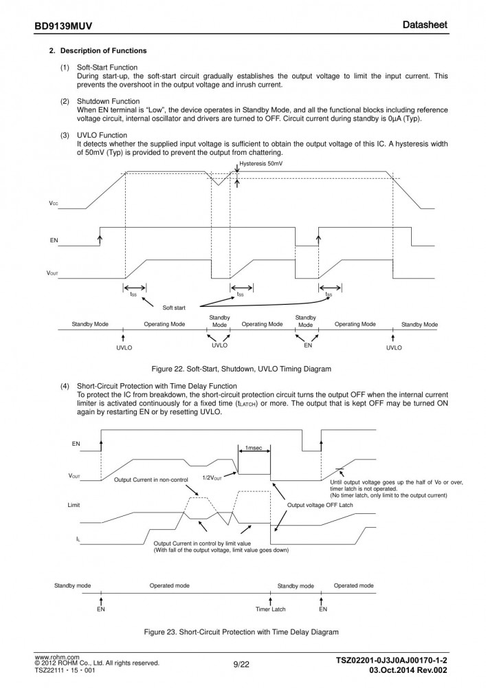 BD9139MUV-E2 datasheet page 9
