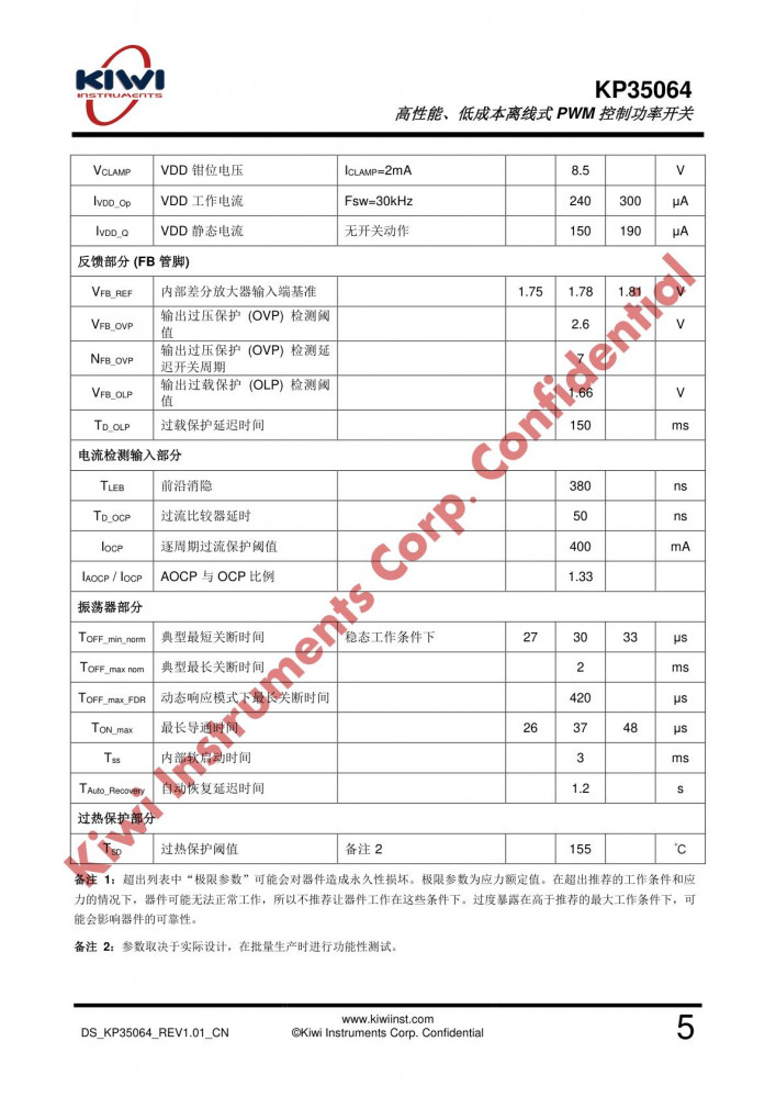 KP35064SGA datasheet page 5
