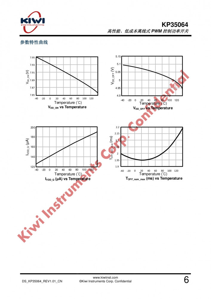 KP35064SGA datasheet page 6