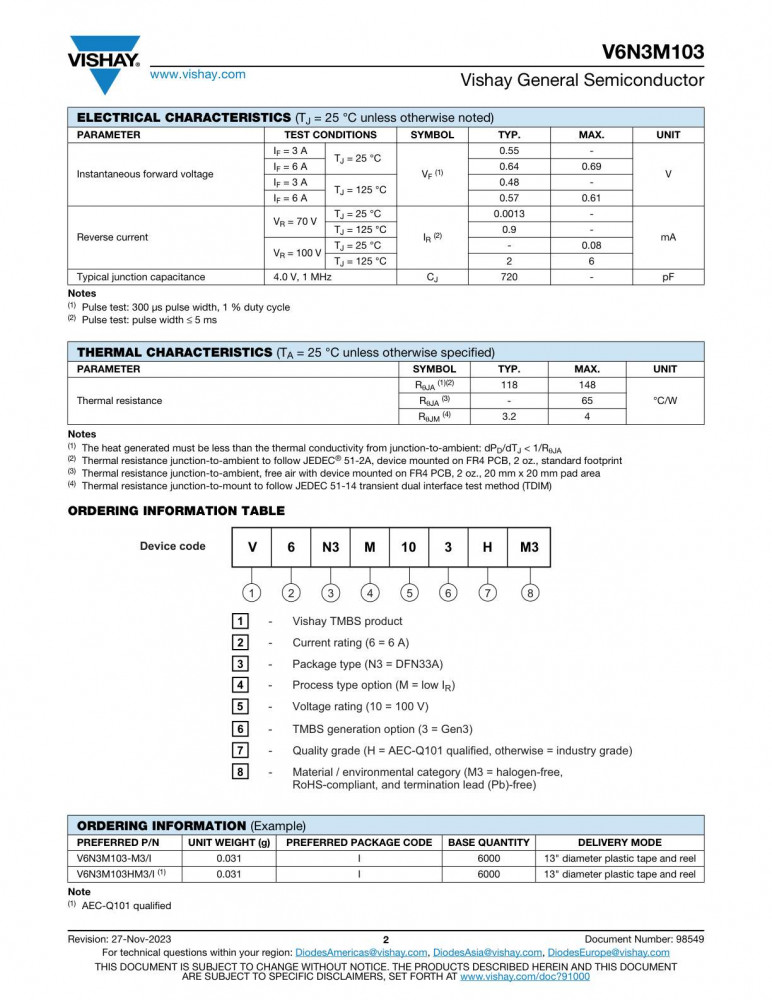 V6N3M103 datasheet page 2