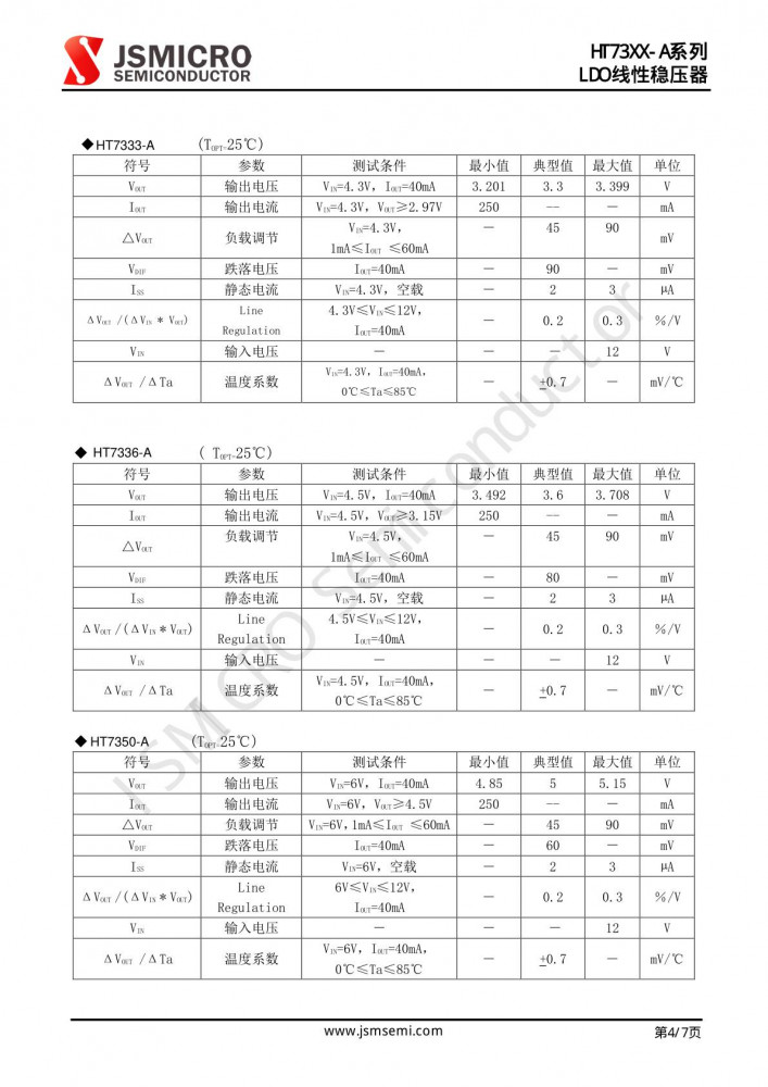 HT7333-A-JSM datasheet page 4