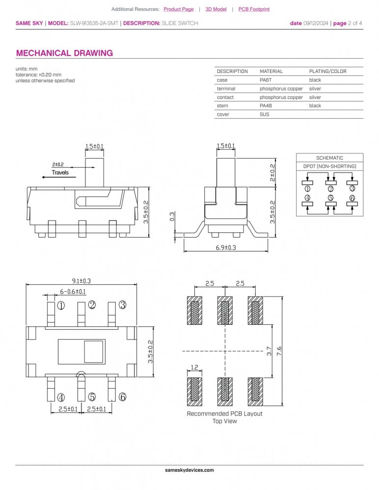 SLW-913535-2A-SMT datasheet page 2