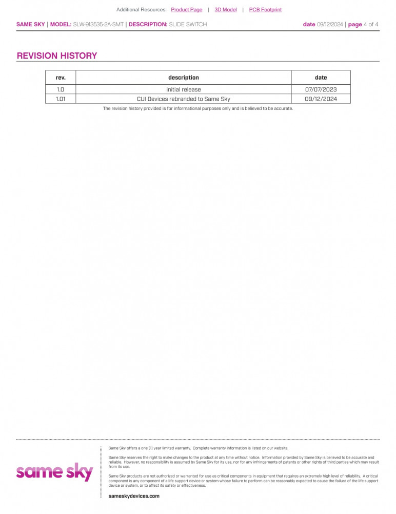 SLW-913535-2A-SMT datasheet page 4