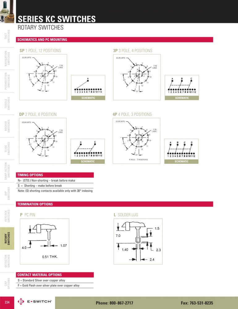 E-Switch KC Series rotary switch documentation page 3